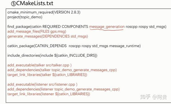 ROS学习笔记（2）--roscpp和rospy - 知乎