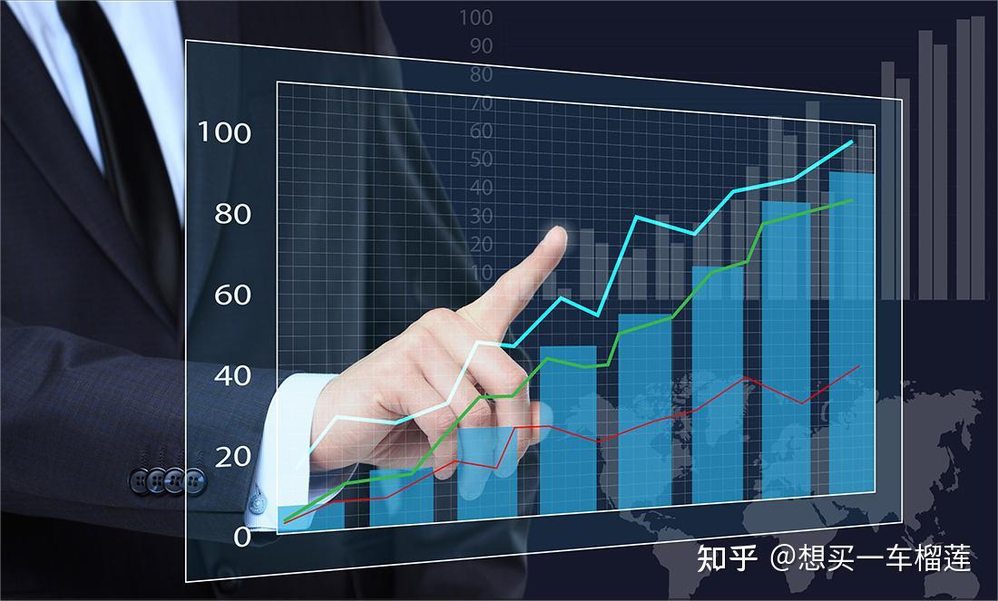 外贸人不懂FAS和FCA的区别，看这篇就知道了 - 知乎