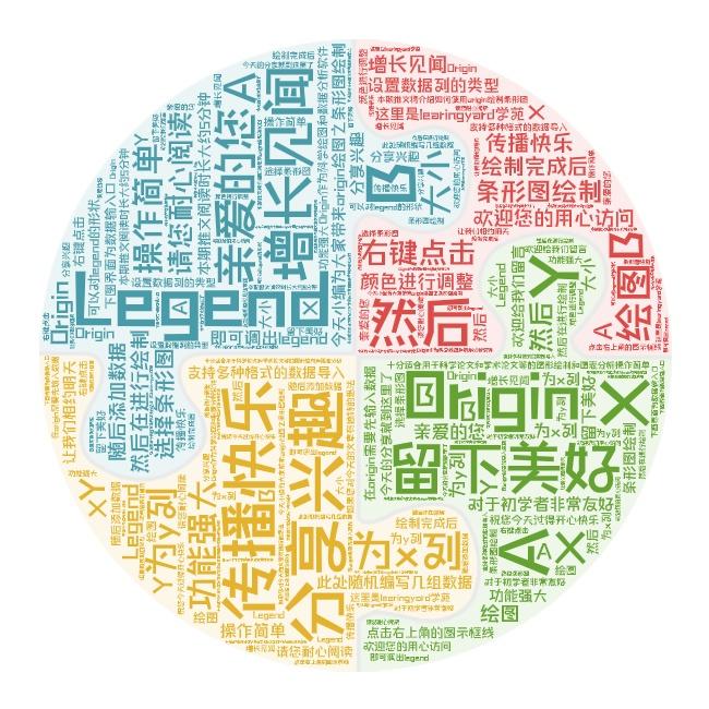 宏记软件（七）：Origin绘图之条形图绘制 - 知乎