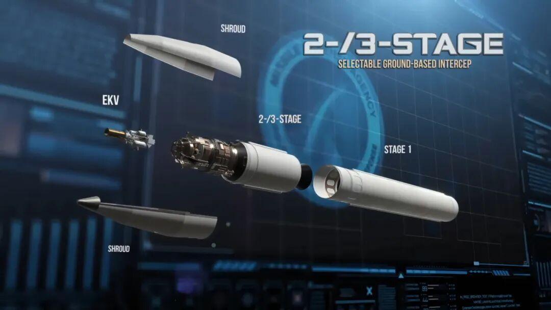 为何红旗29代表的中国CNMD远优于美国NMD - 知乎