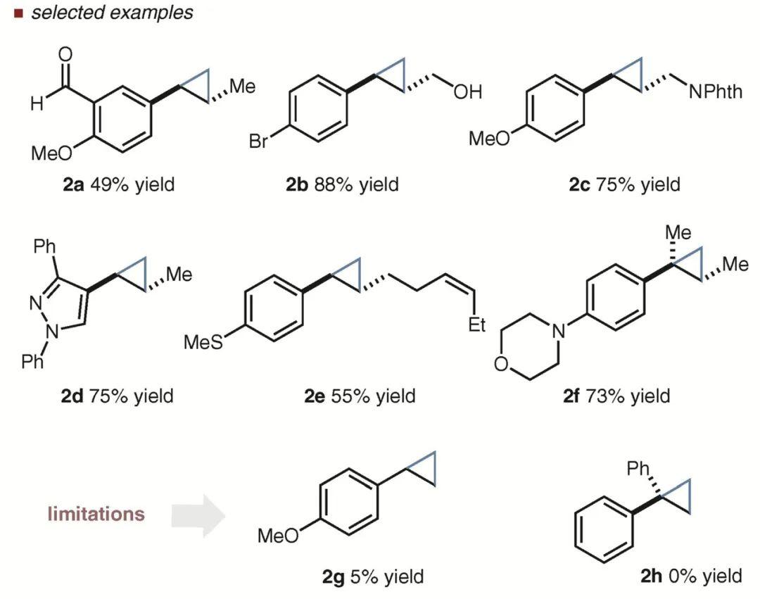 实用有机合成化学 | 遇到传统方法难以构建的三元环？不妨试试它 - 知乎