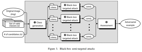 【2023年1月16日】论文分享 - 知乎