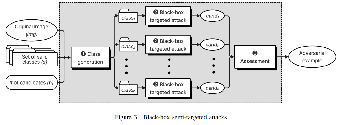 【2023年1月16日】论文分享 - 知乎