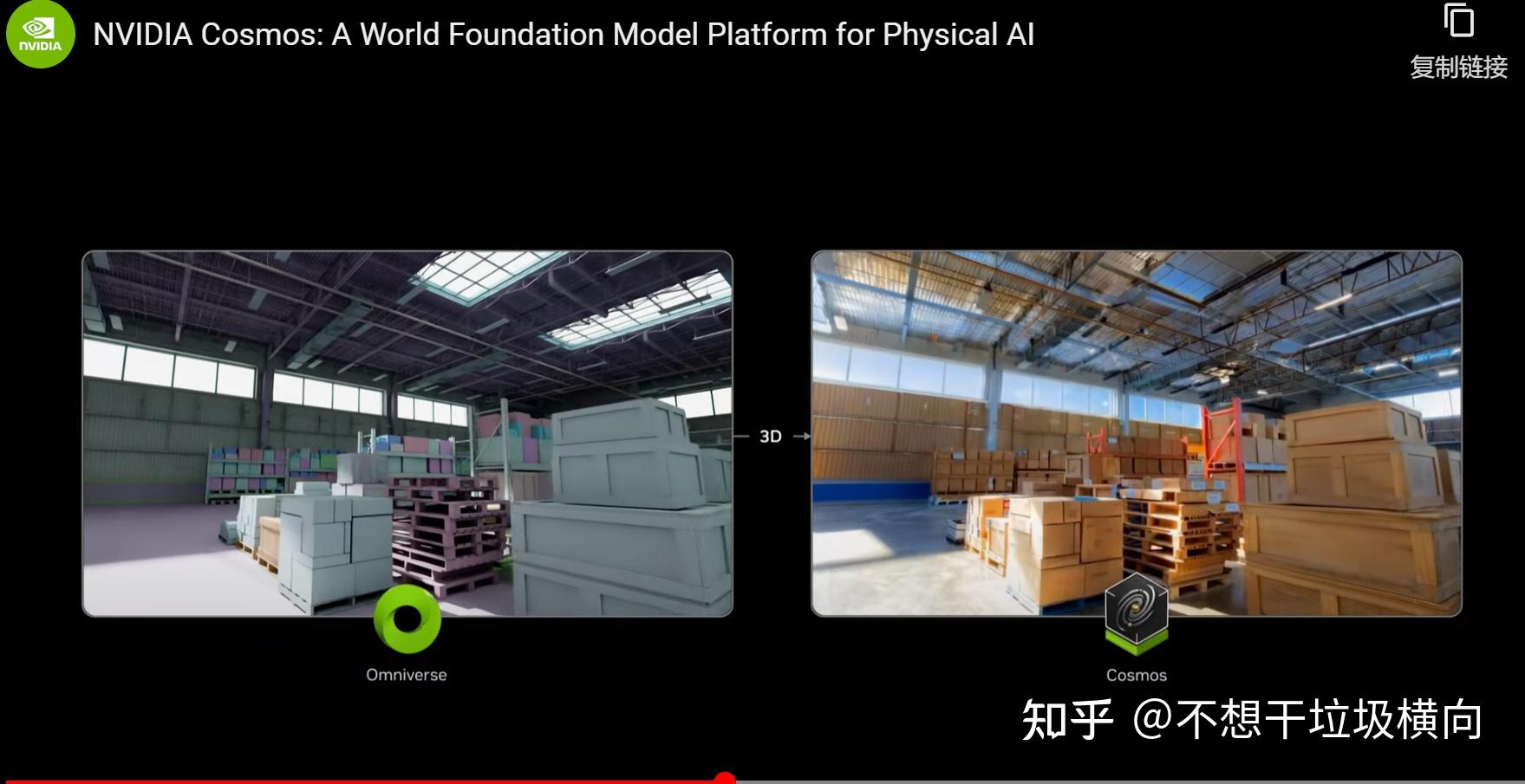 NVIDIA Cosmos 技术实现 速览 - 知乎