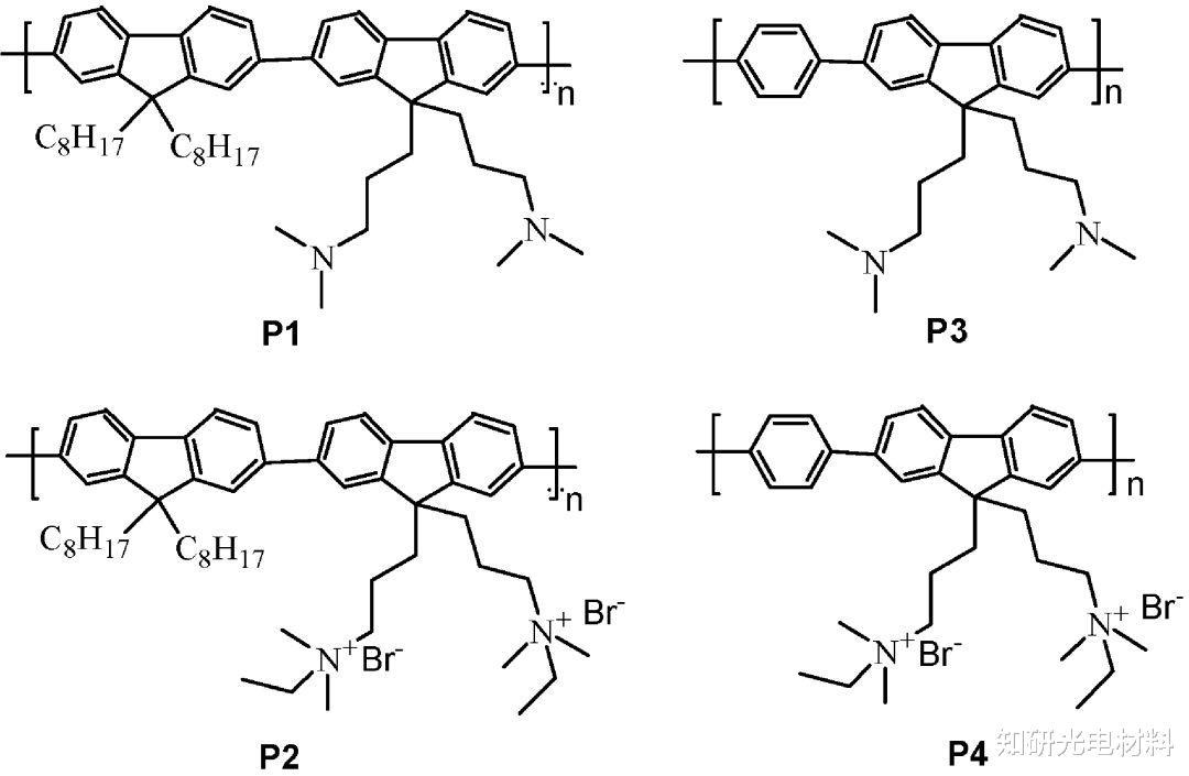 新批次上新丨PFN系列热门阴极界面层材料 - 知乎