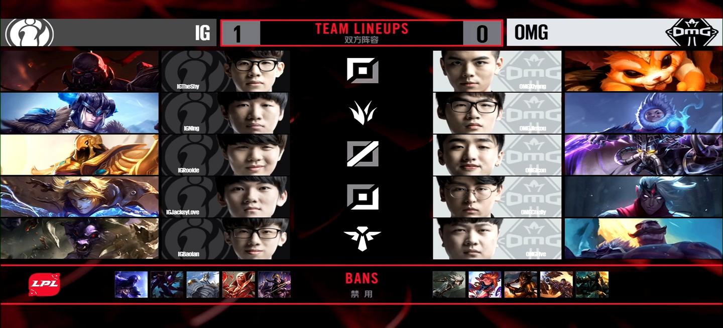 2018年英雄联盟全球总决赛冠军IG全记录 - 知乎