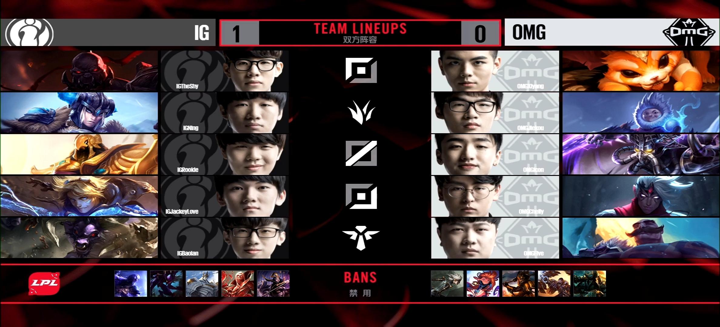 2018年英雄联盟全球总决赛冠军IG全记录 - 知乎