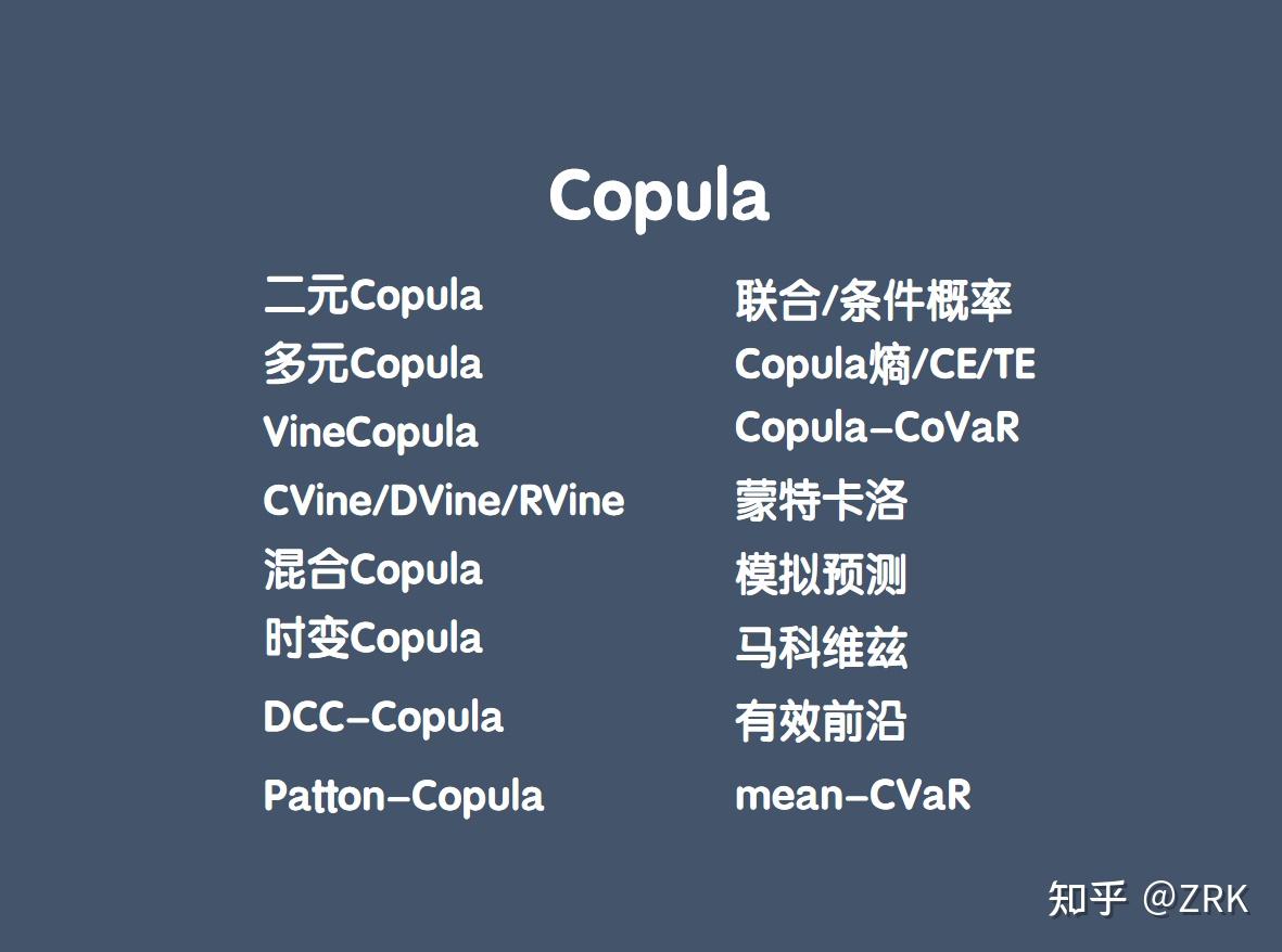 各类Copula模型 - 知乎