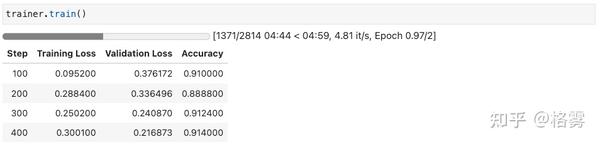 Huggingface Transformers 快速指南（上）：初识 - 知乎