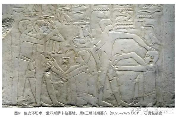 世界文明史之古埃及篇15 古埃及医学 - 知乎