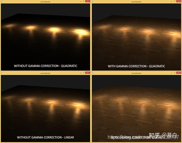 伽马校正(Gamma Correction)与sRGB - 知乎
