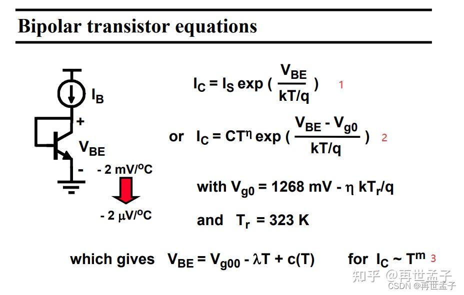 带隙基准电路 - 知乎