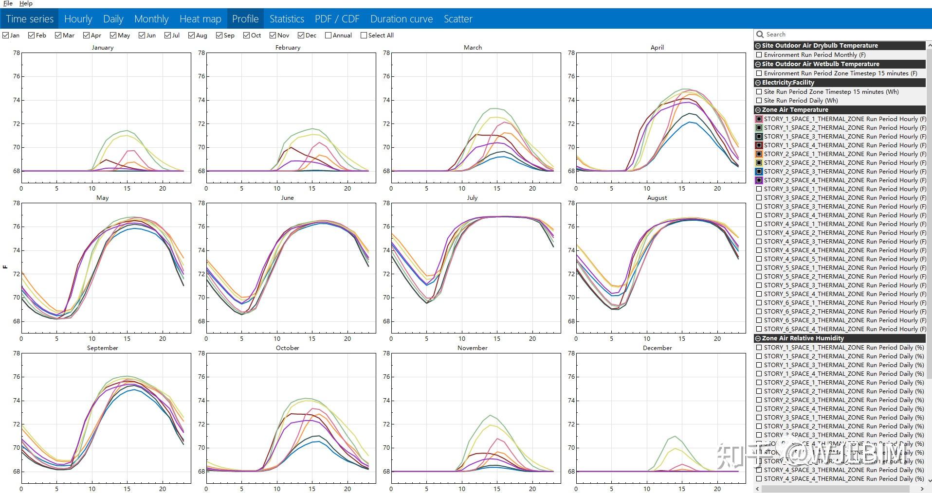 基于Dynamo&Openstudio的参数化建筑能耗模拟 - 知乎
