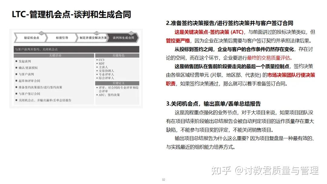 什么是LTC流程？ - 知乎