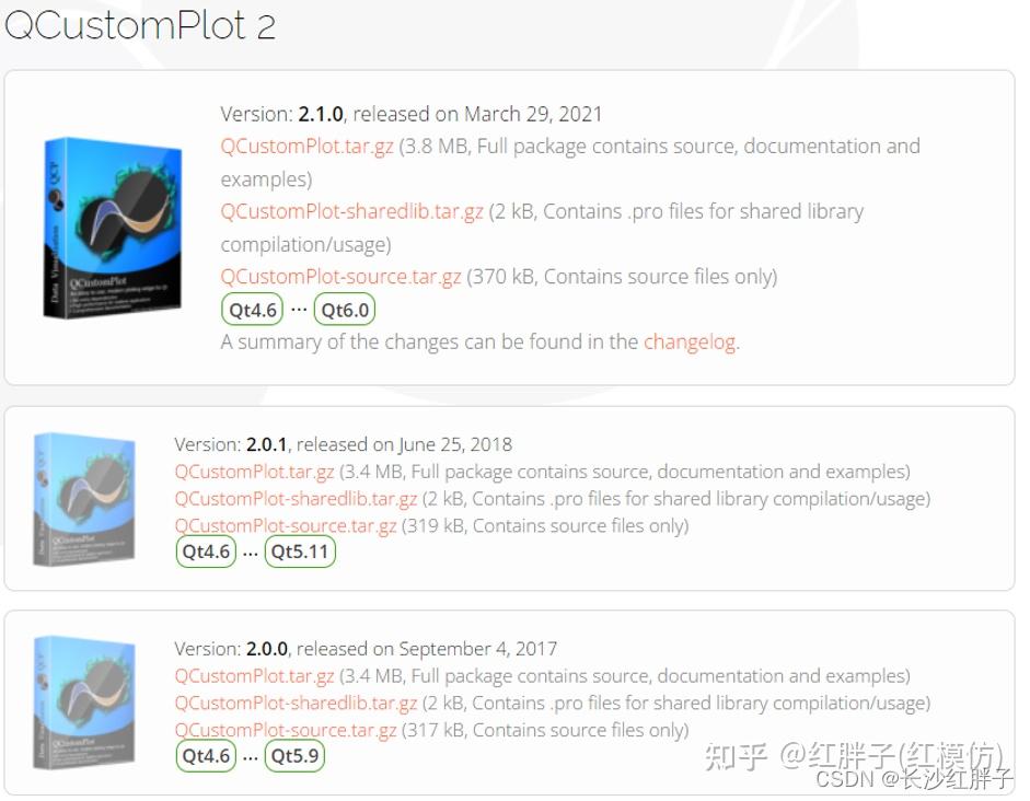 QCustomPlot开发笔记（一）：QCustomPlot简介、下载以及基础绘图 - 知乎