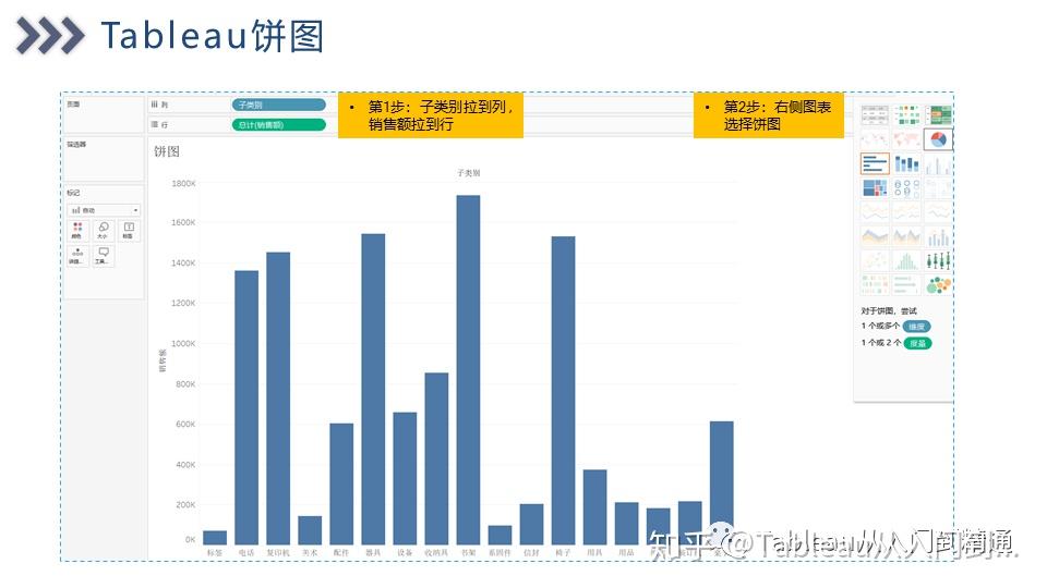 Tableau新手入门教程 - 知乎