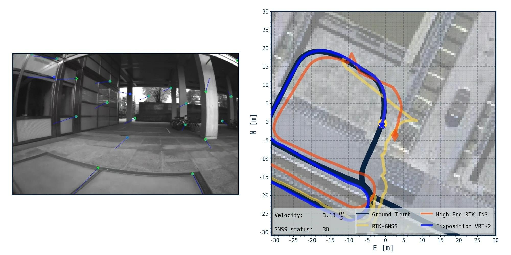 「视觉增强RTK 2」测试场景特辑 - 知乎