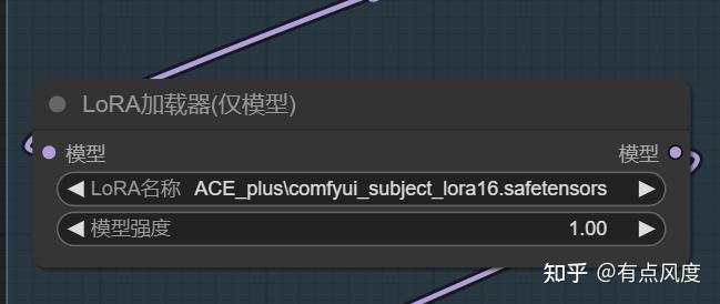 【closerAI ComfyUI】目前换装最优解！kontext替换万物的可行性探索，kontext视觉提示编辑之换装篇！推荐 - 知乎