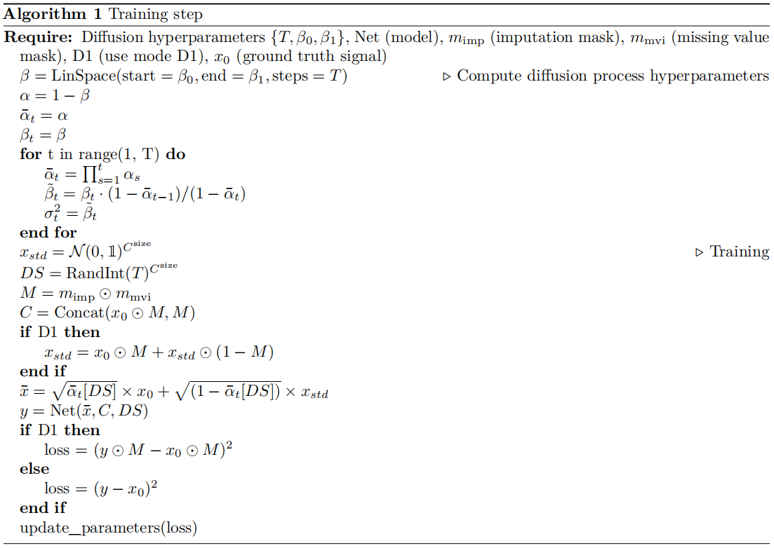 Diffusion-based Time Series Imputation and Forecasting with Structured State Space Models - 知乎
