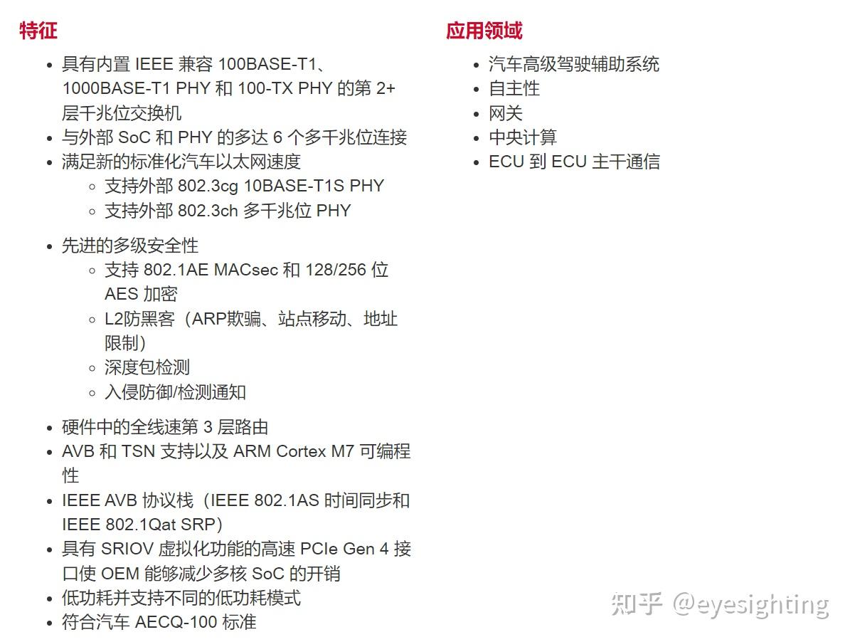 【智驾平台】自动驾驶计算&域控平台-Broadcom - 知乎