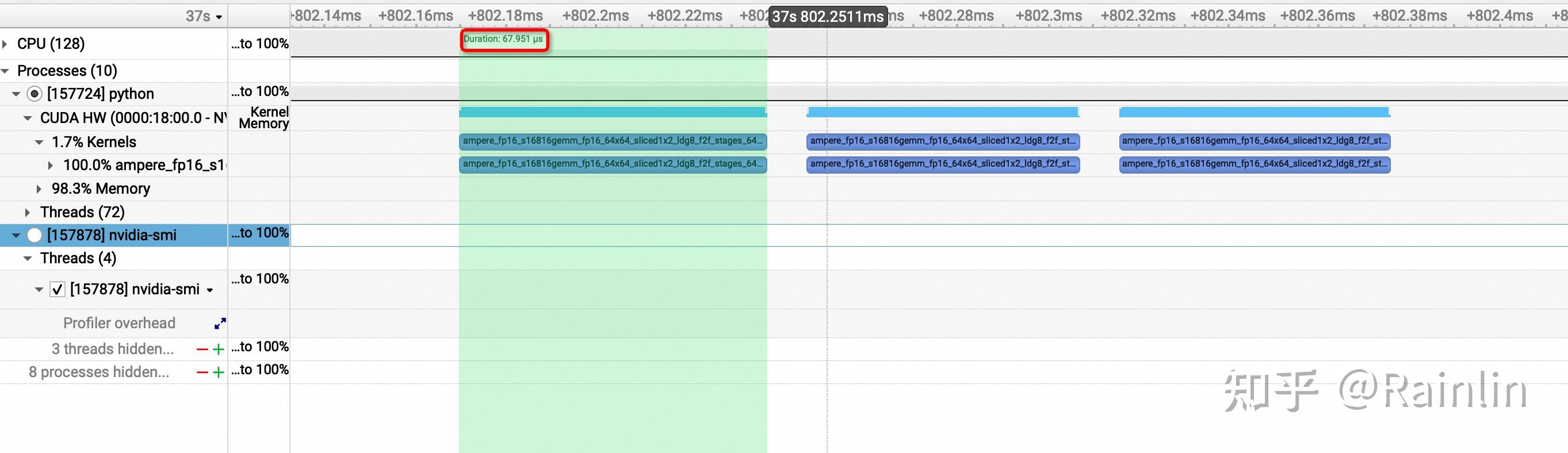 如何优雅地测量GPU CUDA Kernel耗时？（二）- 精确测量 - 知乎