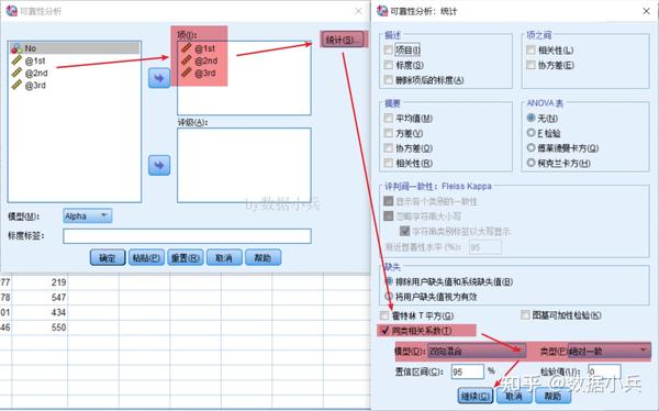 一致性检验:SPSS组内相关系数ICC小案例 - 知乎