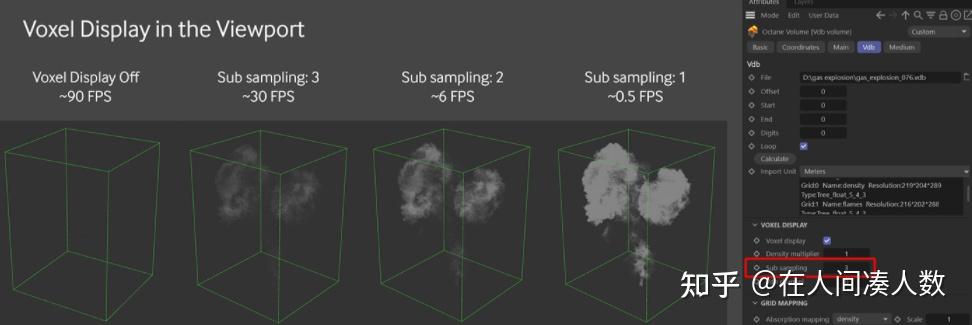 Octane中体积照明 (Spectron)、环境照明和 SDF 数据 - 知乎