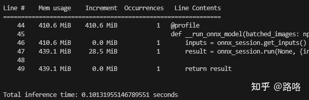 Python ONNXRuntime 和 C++ OpenVINO中进行模型推理部署 - 知乎
