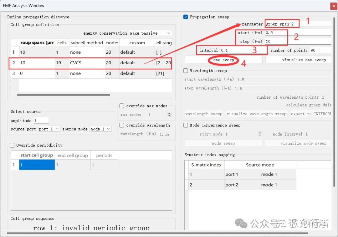 linear waveguide taper - 知乎