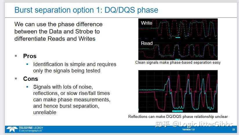 DDR 学习时间 (Part D - 1)：[TL]DDR调试与兼容性验证系列讲座(一) - 知乎