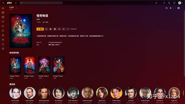 Plex 使用指南之电影、电视、动漫刮削篇 - 知乎