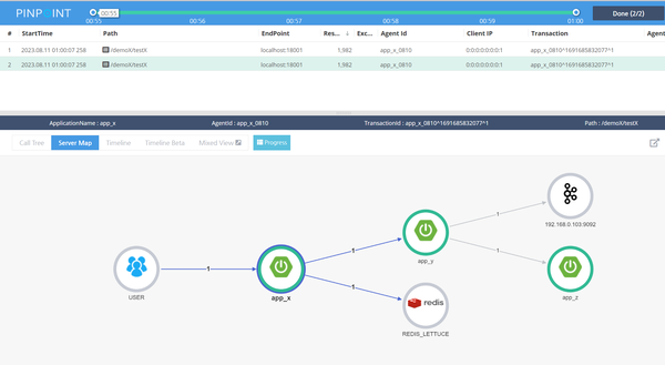 字节码的终极应用-GitHub高星开源APM项目之Pinpoint - 知乎