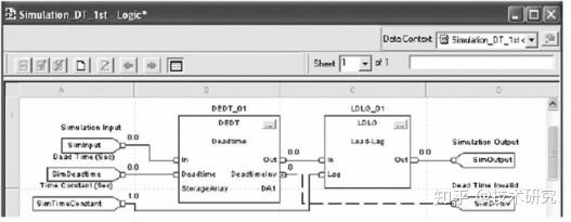 罗克韦尔(AB)PLC讲解，创建一个新的“Add On指令” - 知乎