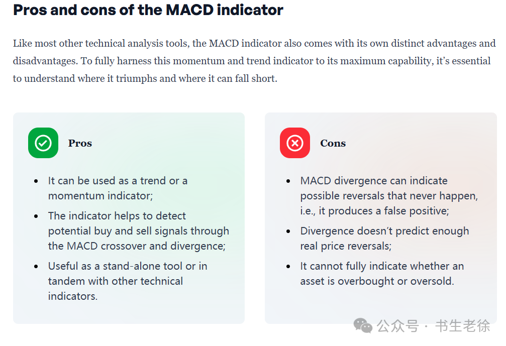 什么是MA, EMA, MACD金叉，背离 - 知乎