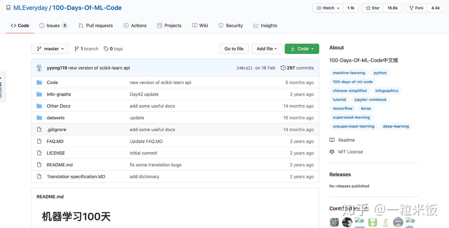 Github上大神总结的Python学习路线 - 知乎