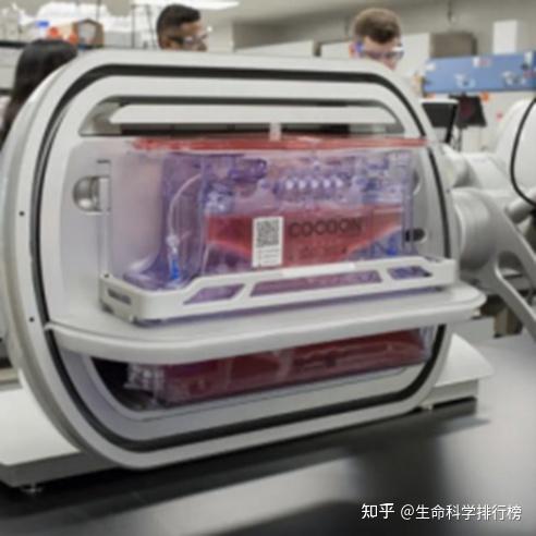 全球细胞制备仪器品牌排名 - 知乎