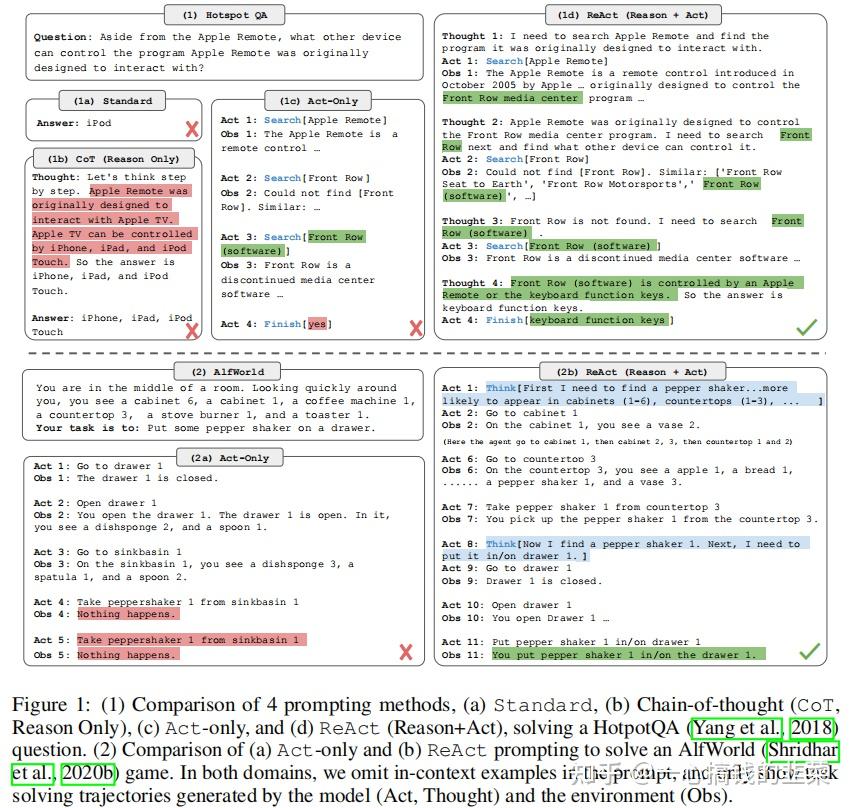 Openai最新报告《Competitive Programming with Large Reasoning Models》阅读 - 知乎