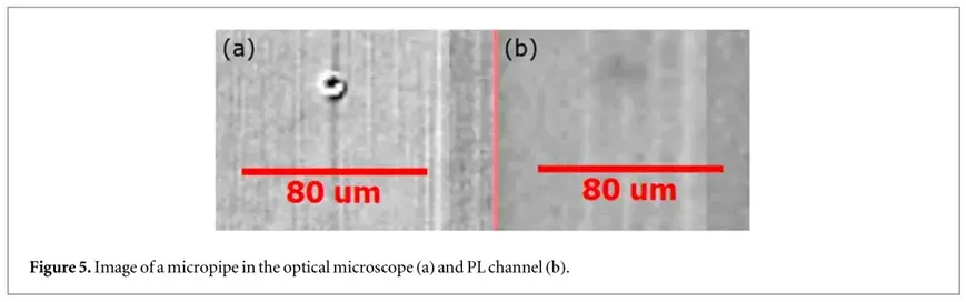 碳化硅缺陷对阻断特性的影响 - 知乎