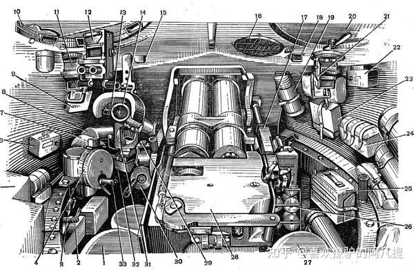 编号03：T-54各型号简介（第一部分）：1945年型、1946年型、1947年型、1949年型 - 知乎