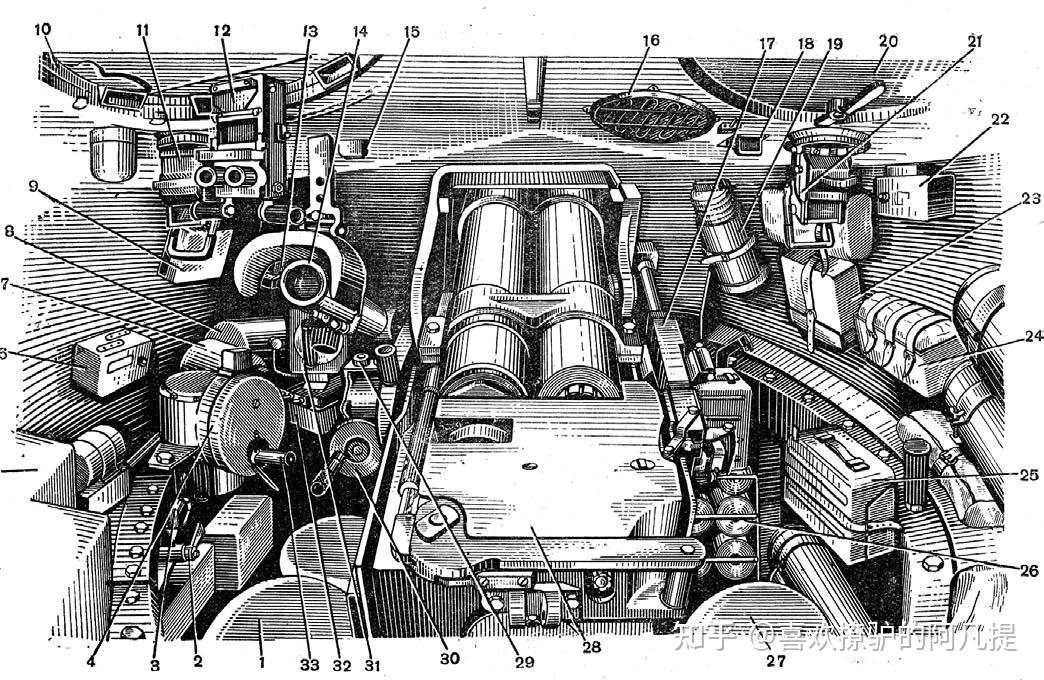 编号03：T-54各型号简介（第一部分）：1945年型、1946年型、1947年型、1949年型 - 知乎