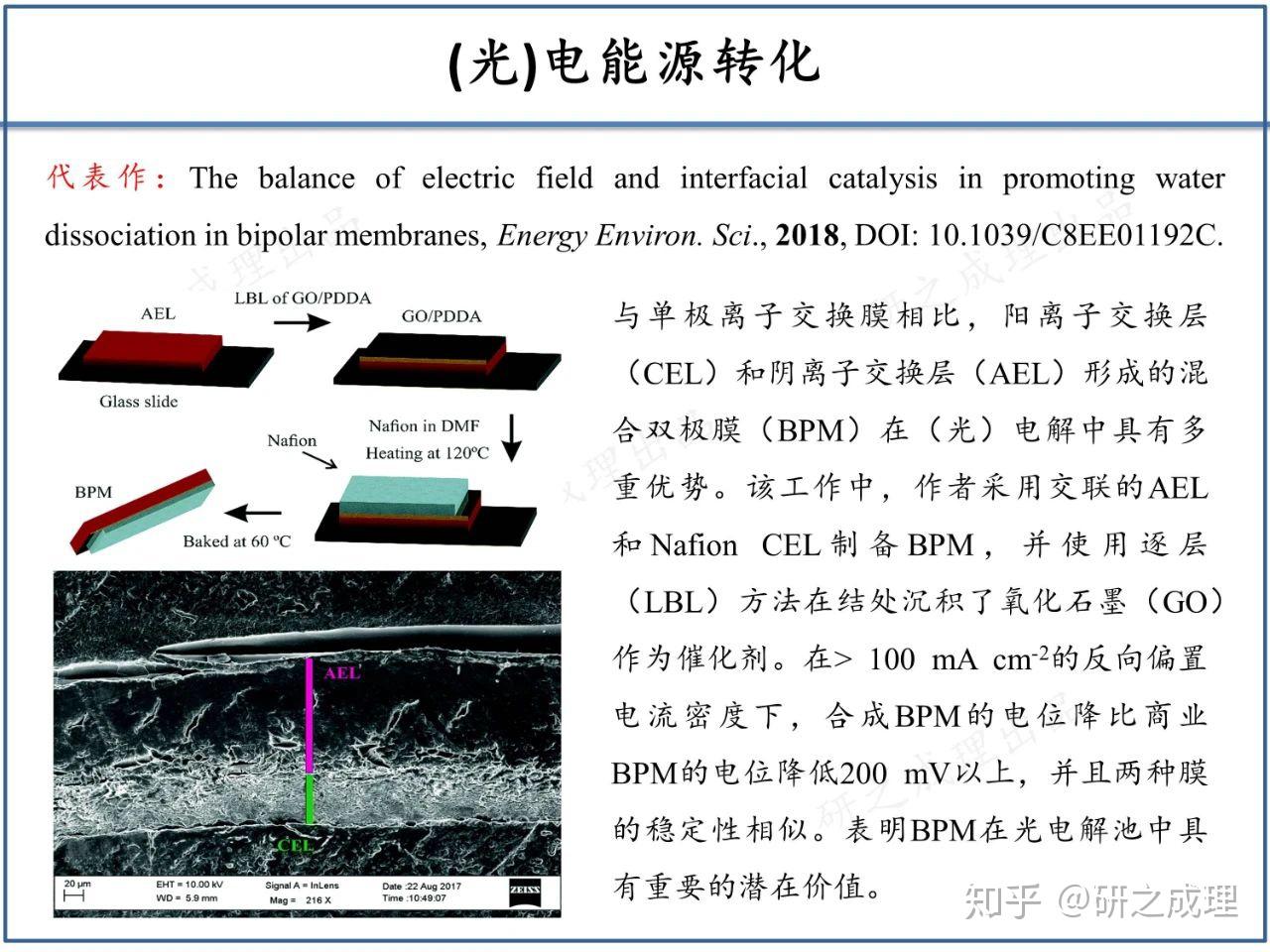 名师志：JACS副主编Thomas E. Mallouk - 知乎