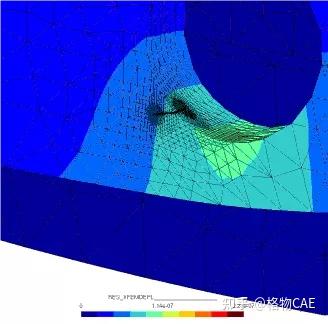 【code_aster】结构和热力耦合有限元仿真软件 - 知乎