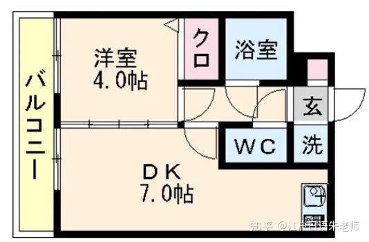 日本租房（一）|1R、1K、1DK、1LDK分别是什么房型 - 知乎