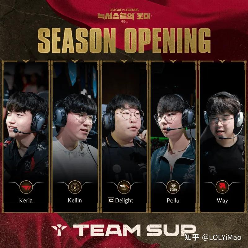 LCK季前赛活动各队选人：Faker、ShowMaker、Bdd、Chovy同队 - 知乎