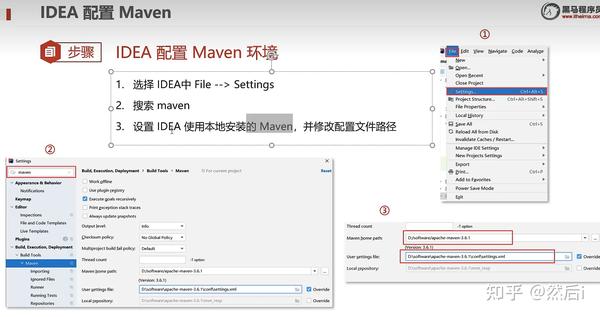 Maven IDEA配置 Maven - 知乎