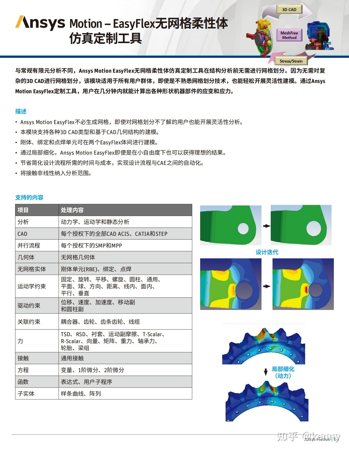 Ansys Motion中文产品手册 - 知乎