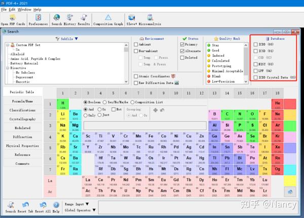 标准衍射PDF卡片历史（Powder Diffraction File）与X射线衍射 - 知乎