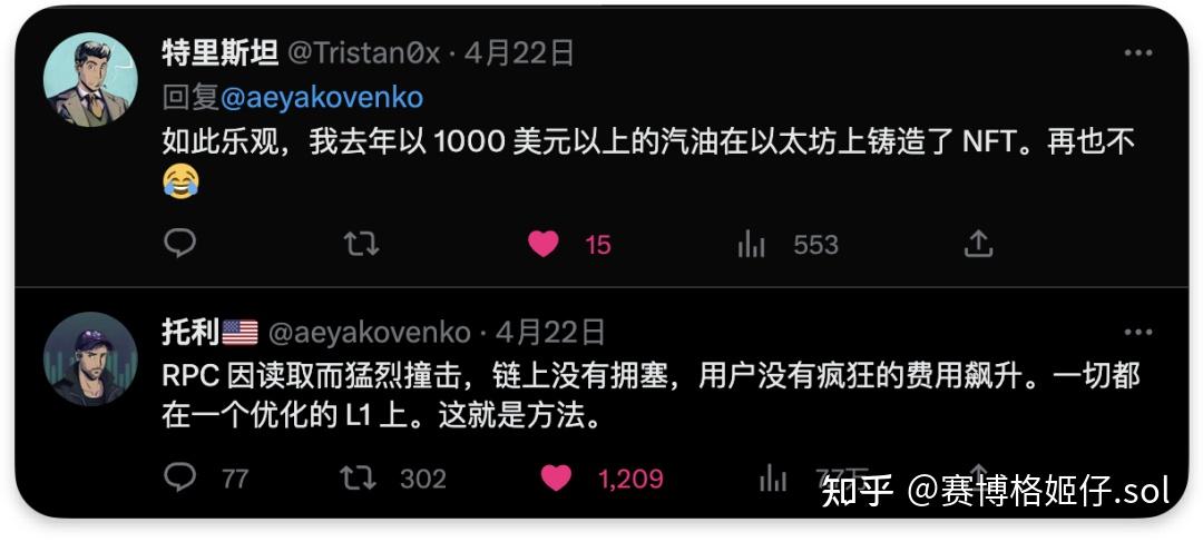 Solana区块链新星MadLads：首日交易量飙升，超越以太坊热门NFT - 知乎