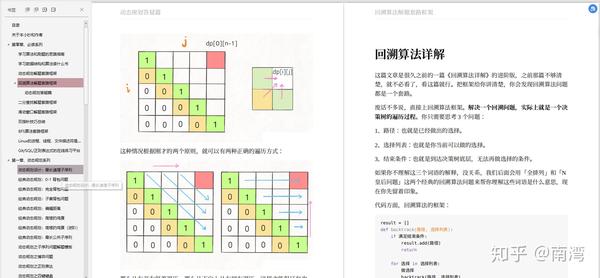 火爆github！这份leetcode刷题笔记限时免费！太优秀了！ 知乎