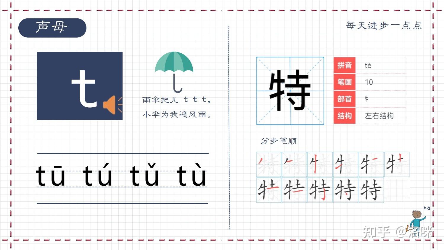 11汉语发音篇：声母dtnl用法图文｜拼音｜老人认字｜识字 - 知乎